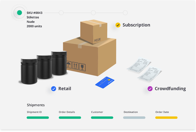 Shipfusion incelemesi | Pazarlama 3.0